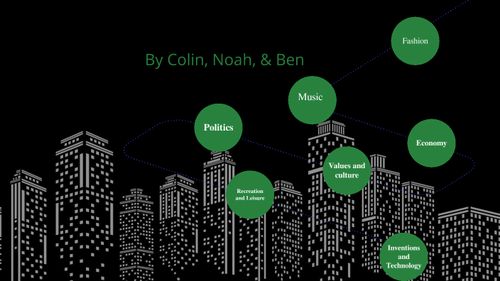 1980-1990 by Colin Nye on Prezi