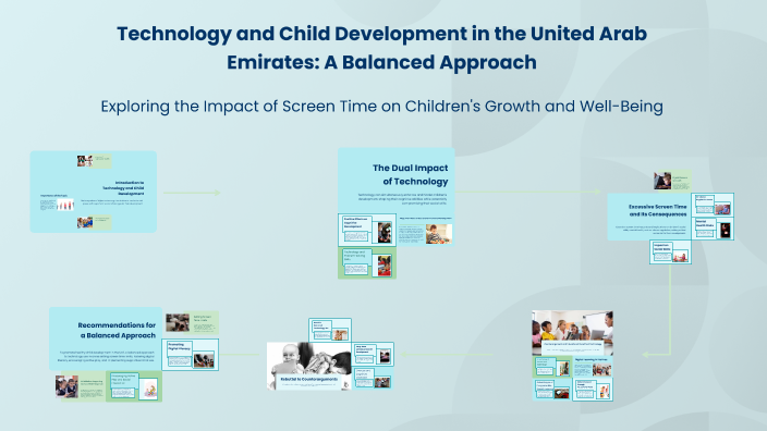 Technology and Child Development in the United Arab Emirates: A ...