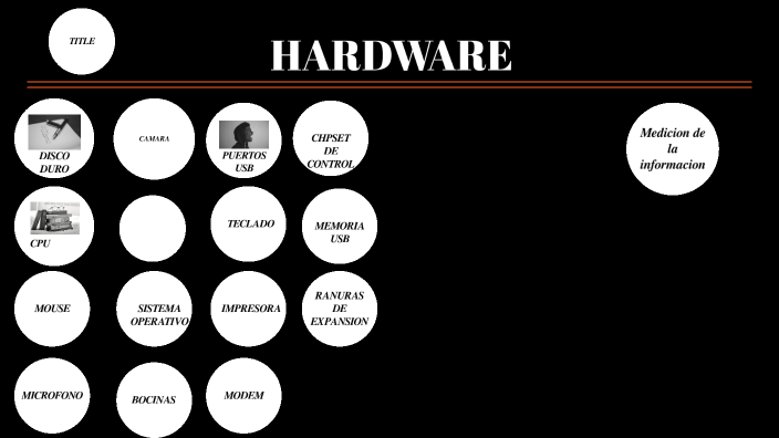 PRESENTACION by wendoly cruz sanchez on Prezi