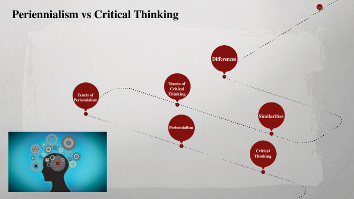 Curriculum Theories by Jacob Newsom on Prezi