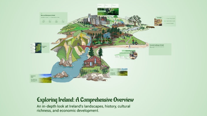 Exploring Ireland: A Comprehensive Overview by E L on Prezi