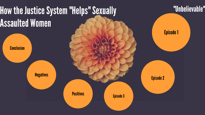 How the Justice System "Helps" Abused Women by Kaitlin Volk on Prezi