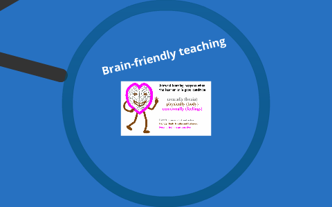 Brain-friendly teaching by Karolina Wolan on Prezi
