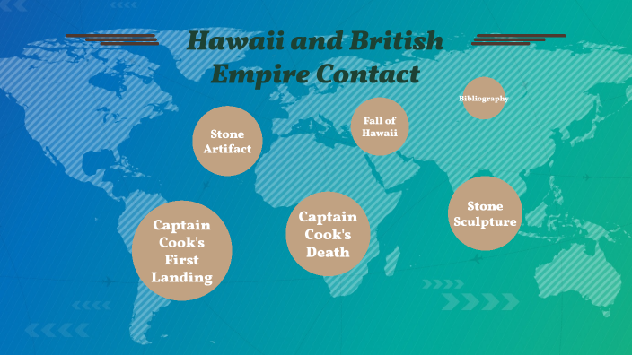 Hawaii and British Empire Virtual Exhibit by Kevin Zhang on Prezi