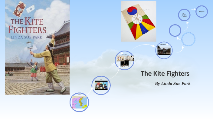 The Kite Fighters by Daniel Zador on Prezi
