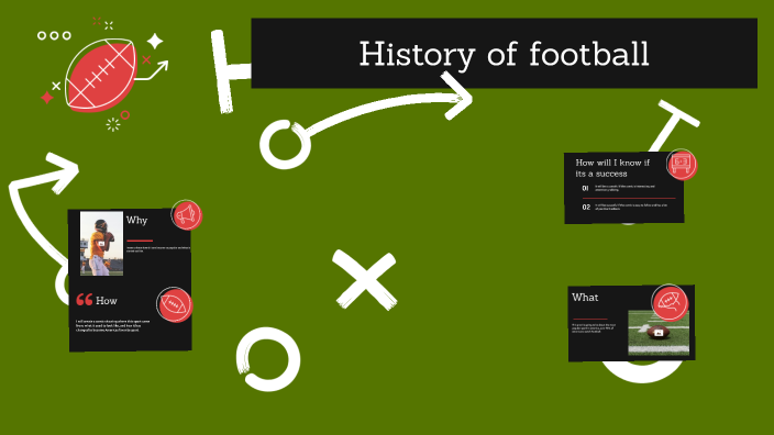 History of football by David Hudspeth on Prezi