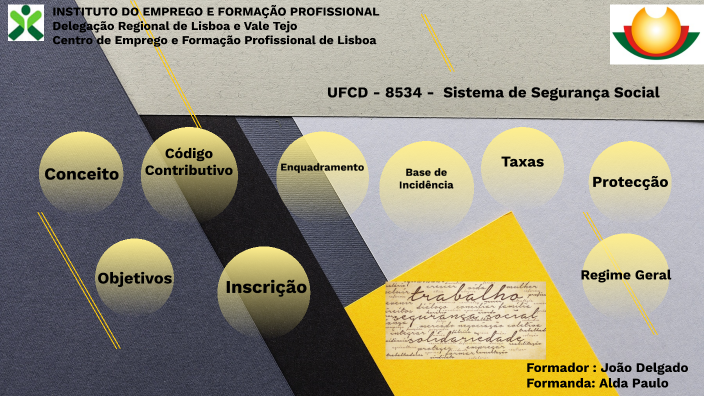 Guião - UFCD - 8534 by Alda Paulo on Prezi