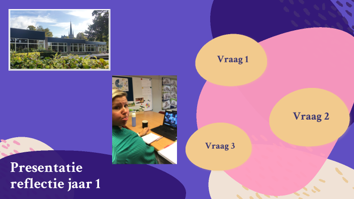 Reflectie presentatie by Nieke Leenders on Prezi