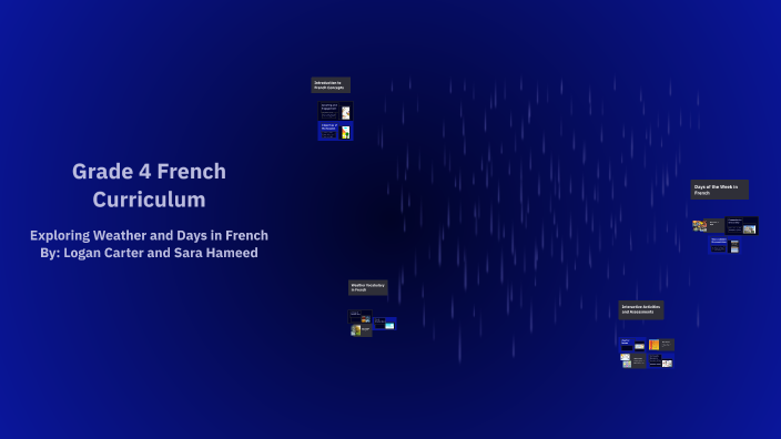 Grade 4 French Curriculum by Sara Hameed on Prezi