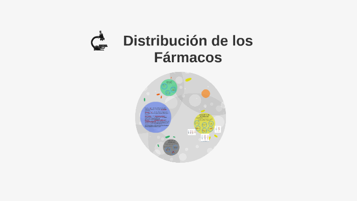 Distribución de los Fármacos by on Prezi