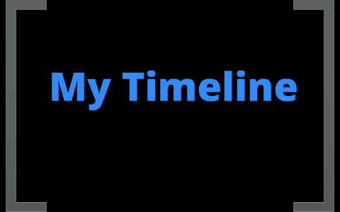 Madagascar Timeline by Betsy LaPish on Prezi