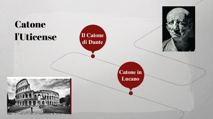 Catone by lorenzo marini on Prezi