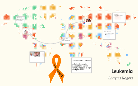 The Greek words for white (leukos) and blood (hemia) , leuke by Shayna ...