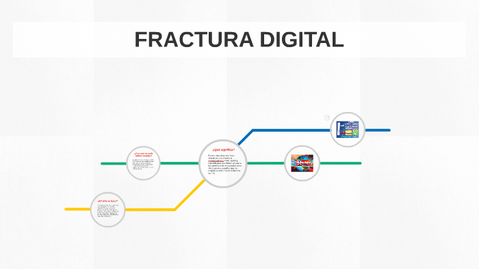 FRACTURA DIGITAL by Jorge García Esteban on Prezi