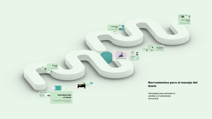 Herramientas para el manejo del duelo by Leidy Senaida Quiroz Rangel on ...