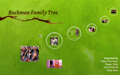 Buckman Family Tree by Molly Seay on Prezi