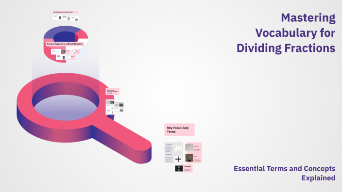 Mastering Vocabulary for Dividing Fractions by Destini Bobo on Prezi