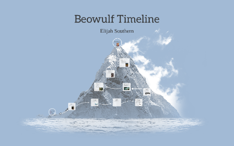 Beowulf Timeline by Elijah Southern on Prezi