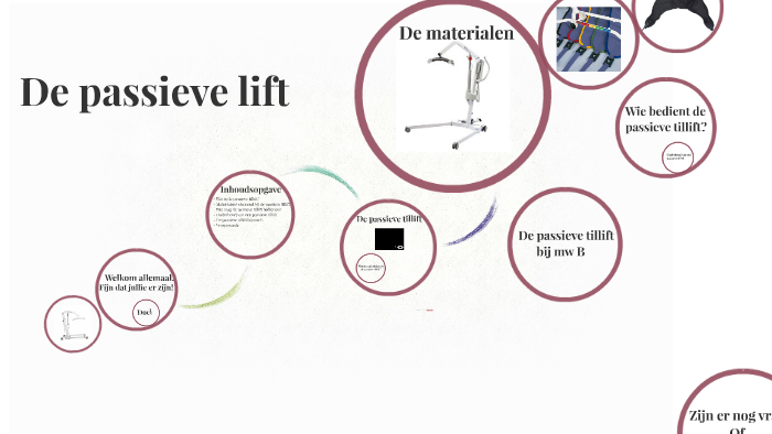 De passieve lift by Amber Opstal on Prezi