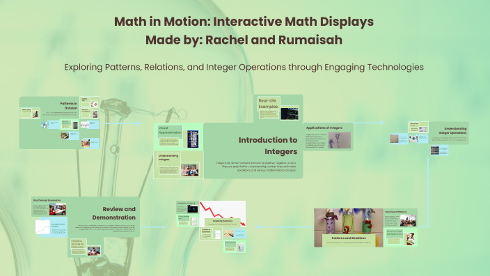 Math in Motion: Interactive Math Displays by Rumaisah Quadri on Prezi