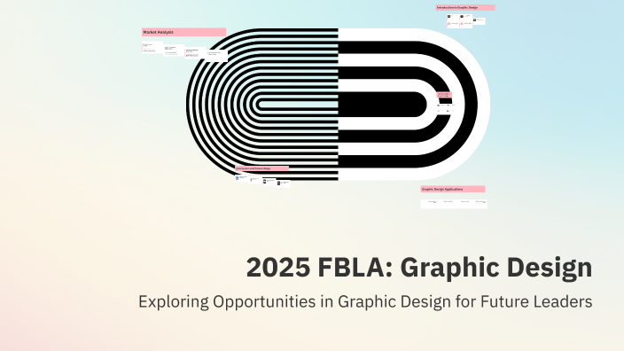 2025 FBLA: Graphic Design by Kevin Fallon on Prezi