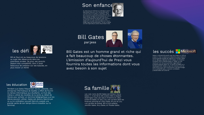 Sa famille by jess boyes on Prezi