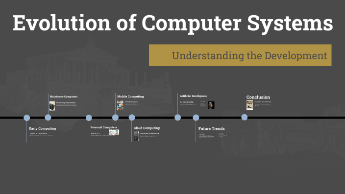 Evolution of Computer Systems by Бекбосын Бастаубай on Prezi
