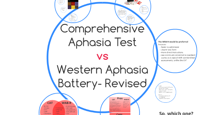 CAT: Comprehensive by on Prezi