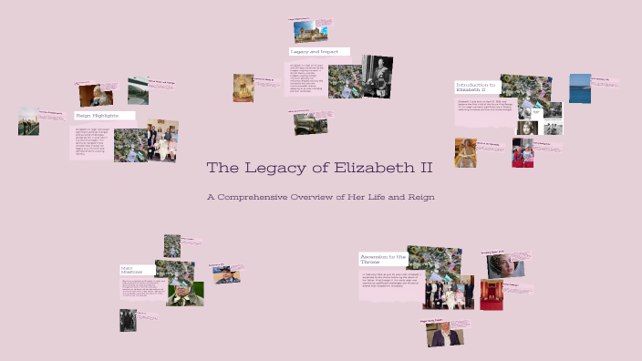 The Legacy of Elizabeth II by Grace Challen on Prezi