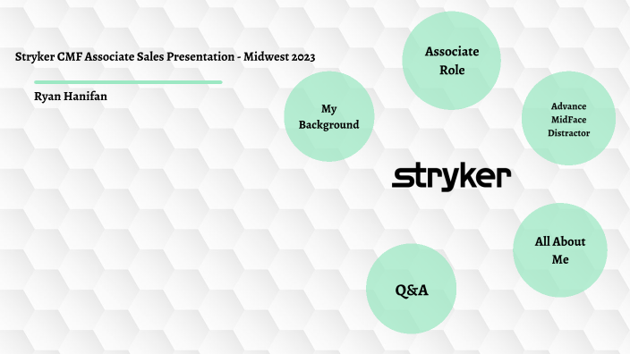 Midwest ASR Presentation - 2023 by Ryan Hanifan on Prezi