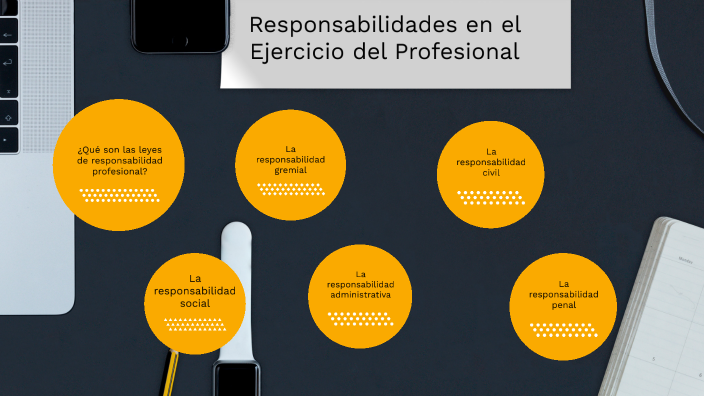 Responsabilidades en el Ejercicio del Profesional by jose rivas on Prezi