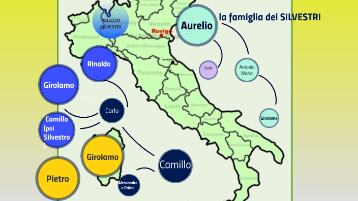 viaggio nella famiglia Silvestri by Micol Visentin on Prezi