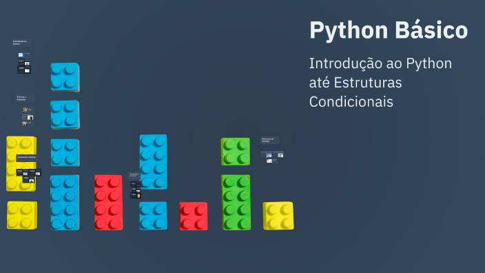 Python Básico by LAIRSON ALENCAR on Prezi