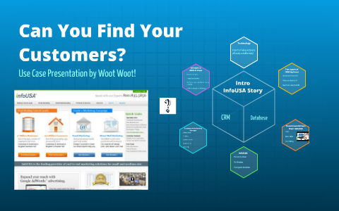 InfoUSA Case Study Presentation by Rose Abrahams on Prezi