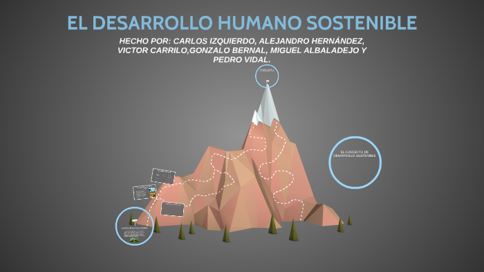 EL DESARROLLO HUMANO SOSTENIBLE by on Prezi