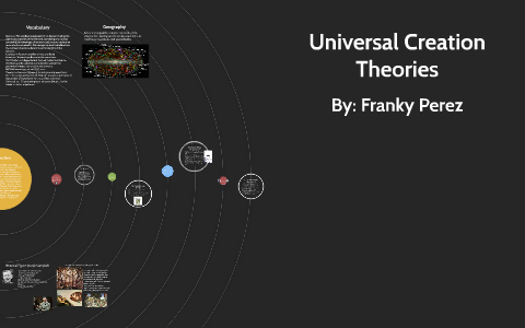 Universal Creation Theories by Franky Perez on Prezi