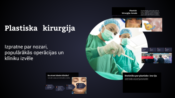 Plastiskā ķirurģija by Evija Rodke on Prezi