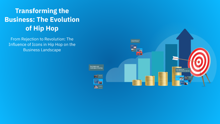 Transforming the Business: The Evolution of Hip Hop by Eli Binder on Prezi