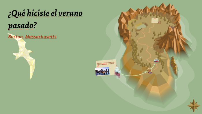 ¿Qué hiciste el verano pasado? by Sarah Stefen on Prezi