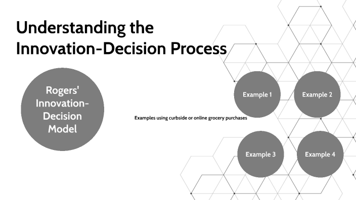 Understanding the Innovation-Decision Process by Paige Linne on Prezi