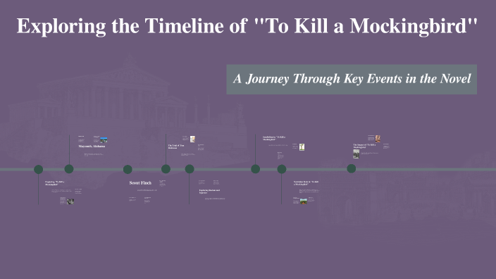 Exploring the Timeline of "To Kill a Mockingbird" by Zaydan Mirza on Prezi