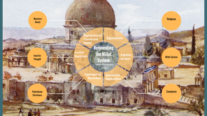 Reinventing the Millet System by mona karim on Prezi