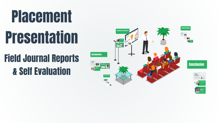 Placement Presentation by Gurarpan Singh Chopra on Prezi