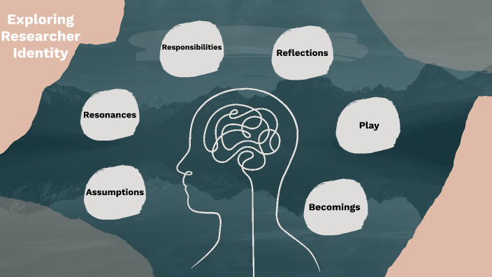 Exploring Researcher Identity by Bethany Parker on Prezi