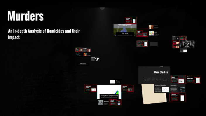 John Wayne Gacy case by Yagmur Mutlu on Prezi