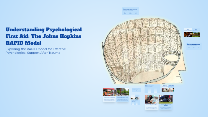Understanding Psychological First Aid: The Johns Hopkins RAPID Model by ...