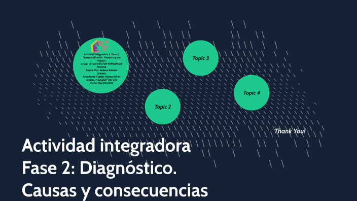 Actividad integradora Fase 2: Diagnóstico. Causas y consecuencias by efren cuellar velasco on Prezi