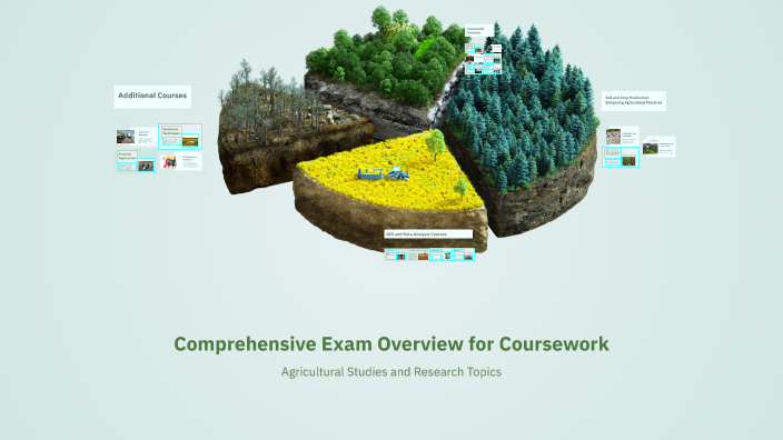 Comprehensive Exam Overview for Coursework by Abhishek on Prezi