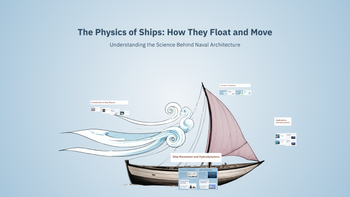 The Physics of Ships: How They Float and Move by Ivailo Tsachev on Prezi