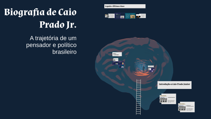Biografia de Caio Prado Jr. by Guixx Gomes on Prezi